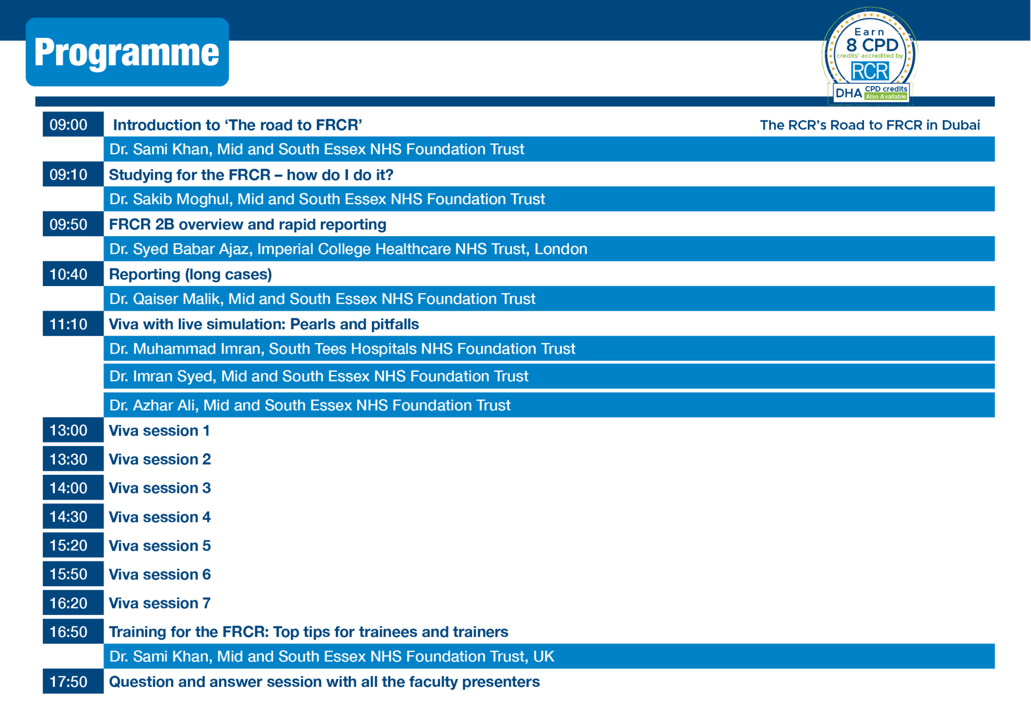 Best Post-Congress Course | RCR Global Congress
